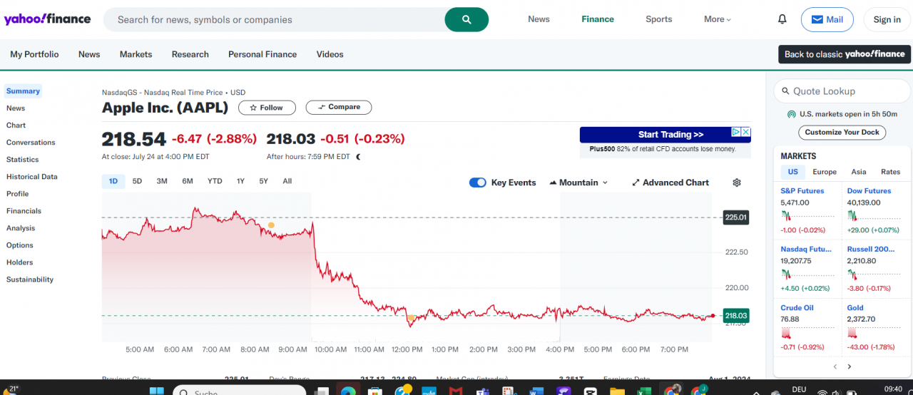 Yahoo Finance tutorial for beginners: A comprehensive guide ...