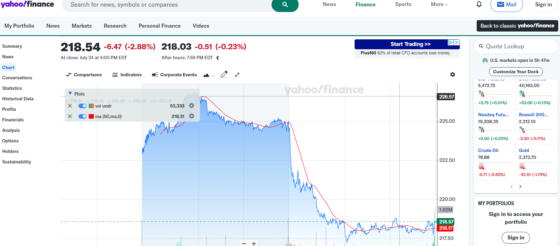 Yahoo Finance tutorial for beginners: A comprehensive guide – GettingRichOrDieTrying.com